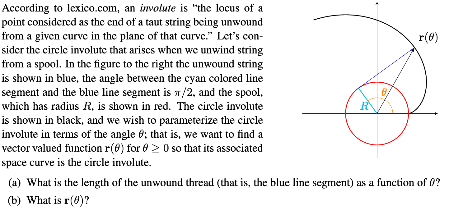 Solved According to lexico.com, an involute is "the locus of | Chegg.com