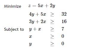 Solved Minimize z=5x+2y 4y+5x≥32 3y+2x≥16 | Chegg.com