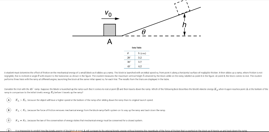 Solved 1 VO A Data Table (cm) 3.2 20 30" 45 A student must | Chegg.com