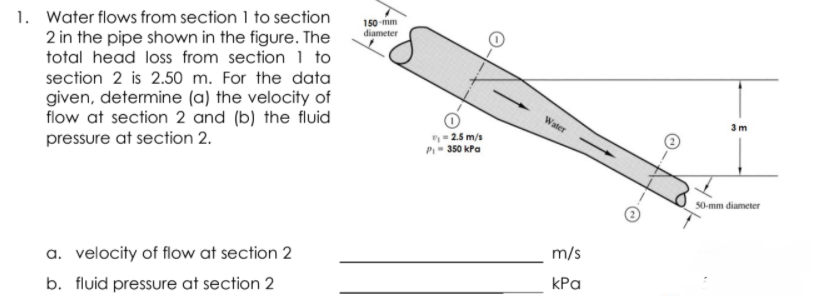 Solved 150 mm diameter 1. Water flows from section 1 to | Chegg.com