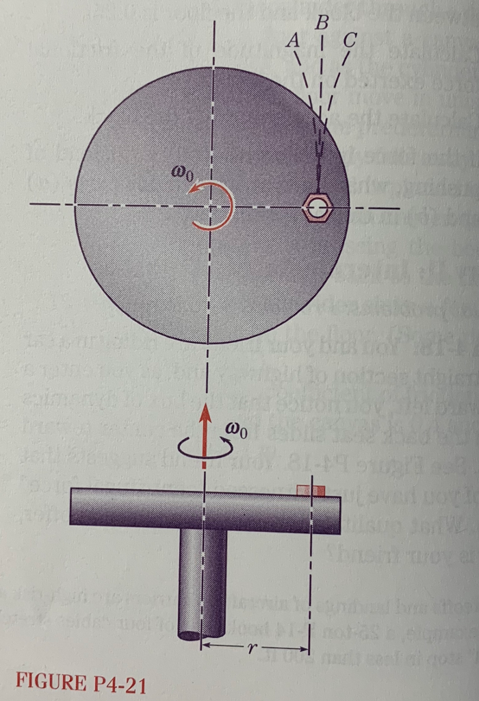 Solved Problem 4-21: One of several bolts that hoid to | Chegg.com