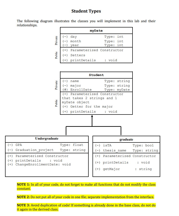 Solved Student Types The following diagram illustrates the | Chegg.com