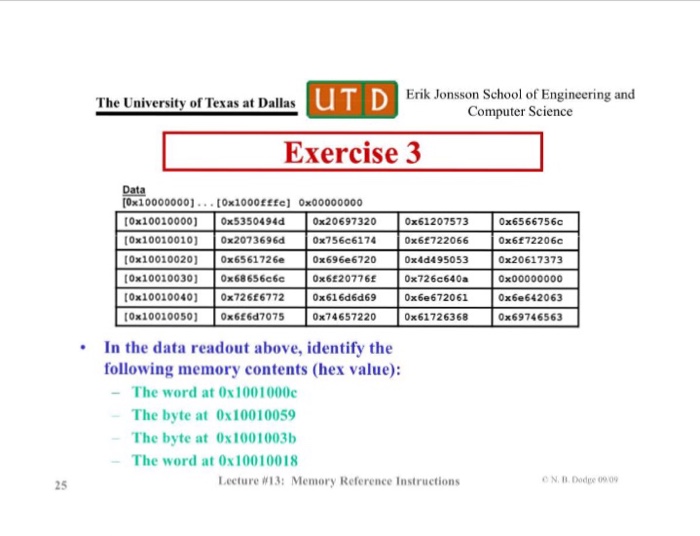 Solved In the data readout above, identify the following | Chegg.com