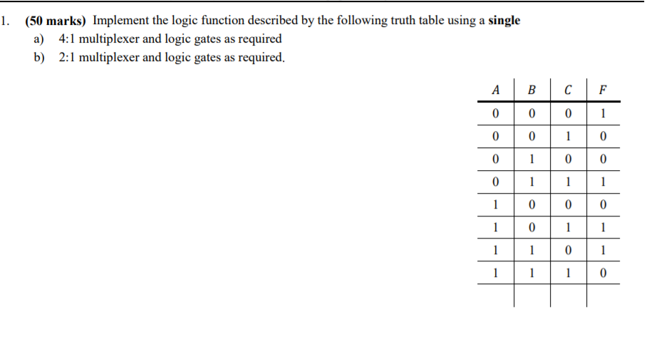 Solved 1. (50 marks) Implement the logic function described | Chegg.com