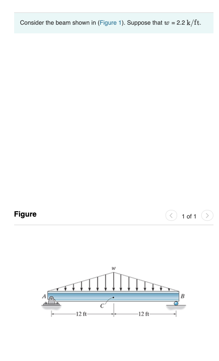 Solved Consider the beam shown in (Figure 1). Suppose that w | Chegg.com