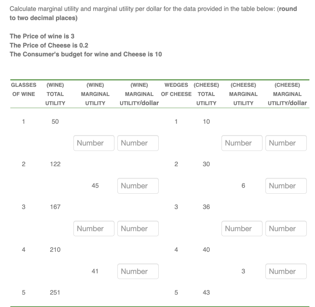 Solved Calculate marginal utility and marginal utility per | Chegg.com