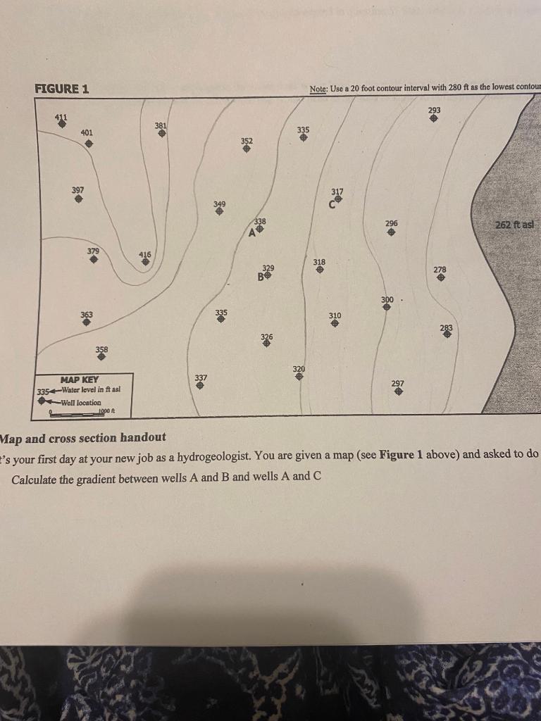 FIGURE 1 Note: Use a 20 foot contour interval with | Chegg.com