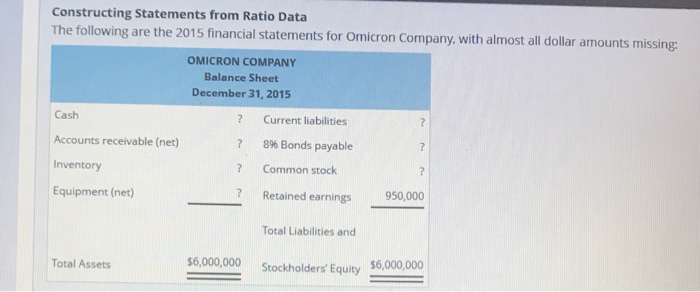 Solved Constructing Statements from Ratio Data The following | Chegg.com