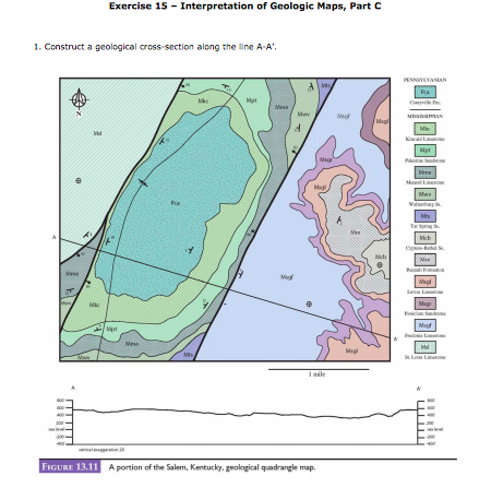 Solved Exercise 1s Interpretation of Geologic Maps, Part C | Chegg.com