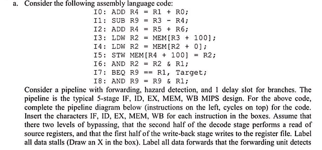 Solved = R4; = R2; = a. Consider the following assembly | Chegg.com