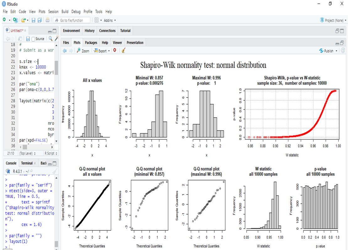 Solved Please these are the results I got from running | Chegg.com