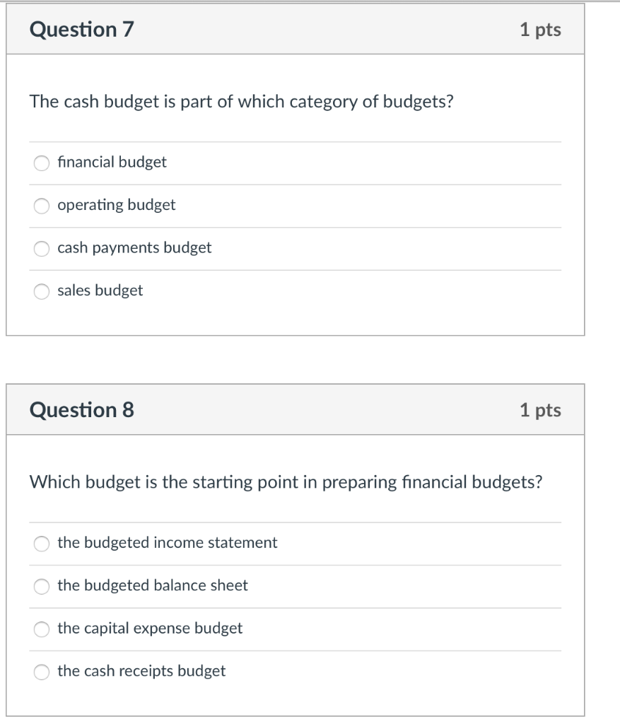 Solved Question 7 1 pts The cash budget is part of which | Chegg.com