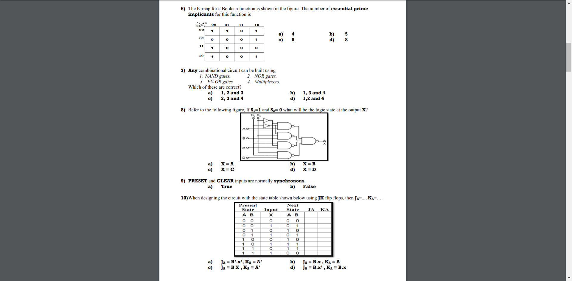Solved 6) The K-map for a Boolean function is shown in the | Chegg.com