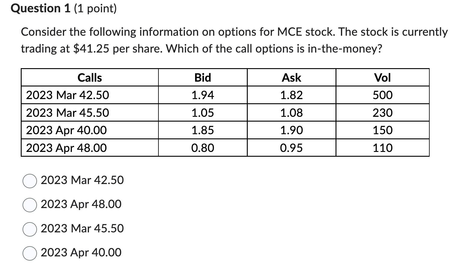 Solved Consider the following information on options for MCE | Chegg.com