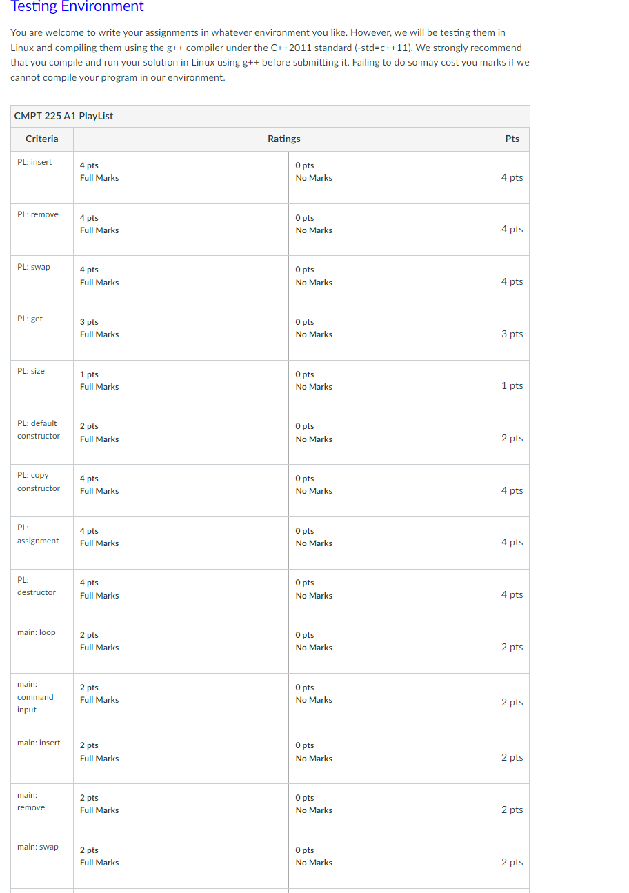 Solved In C++. Song.h and Song.cpp should not be changed. Do | Chegg.com