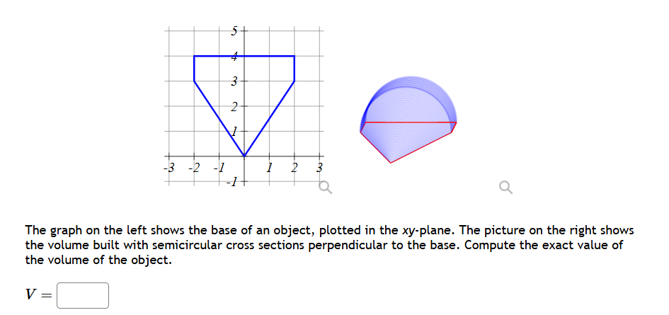 Solved The graph on the left shows the base of an object, | Chegg.com