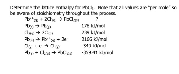 Solved Determine the lattice enthalpy for PbCl2. Note that | Chegg.com