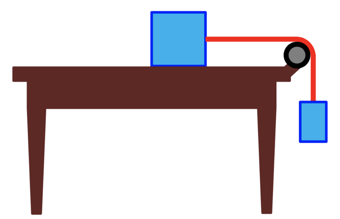 Look at the first picture below, the sliding box is | Chegg.com