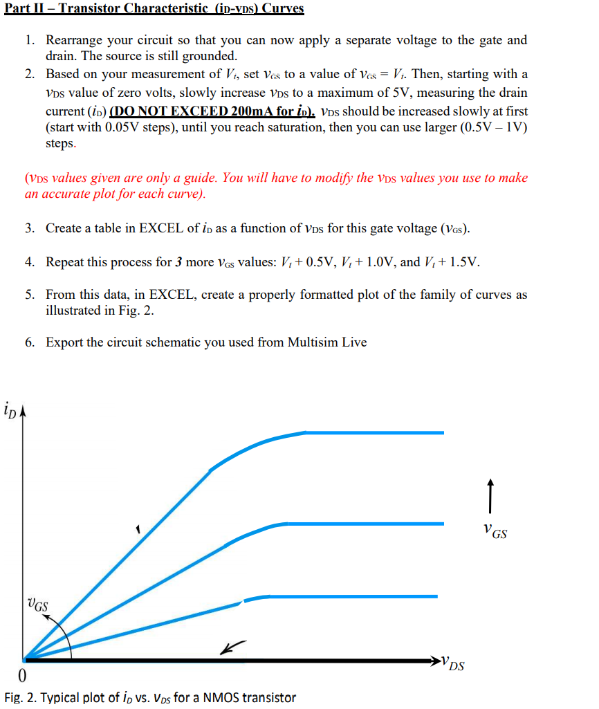 Solved Part II - Transistor Characteristic (ip-vps) Curves | Chegg.com