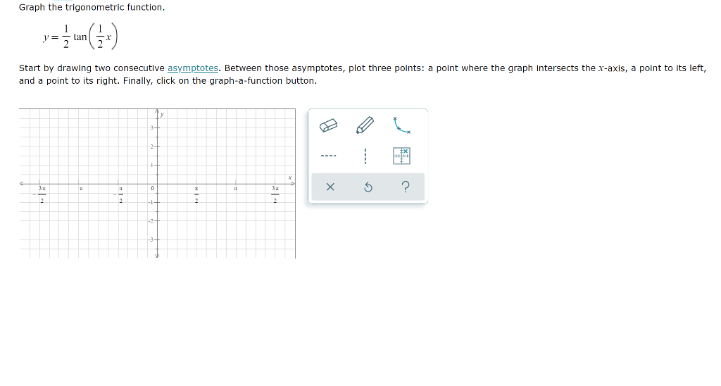 Solved Graph the trigonometric function. y= tan 2 Start by | Chegg.com
