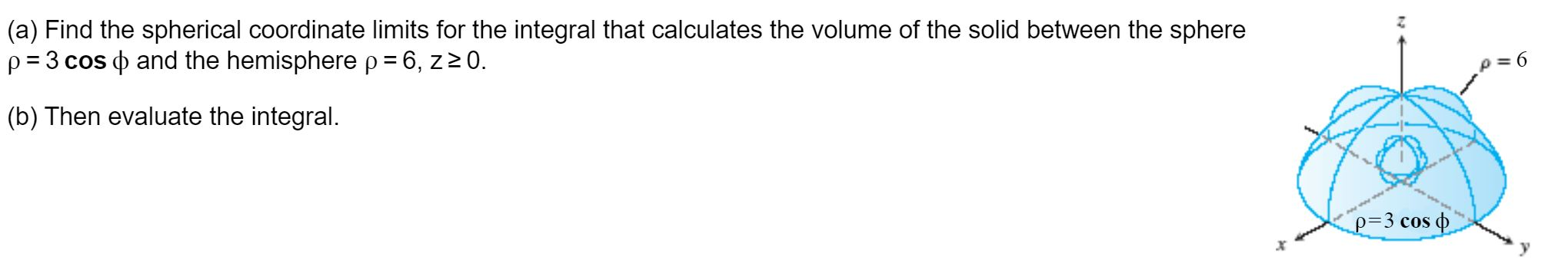 Solved (a) Find the spherical coordinate limits for the | Chegg.com
