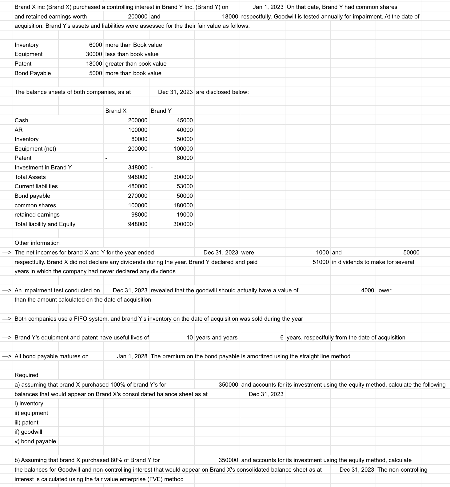 Solved Brand X inc (Brand X) ﻿purchased a controlling | Chegg.com