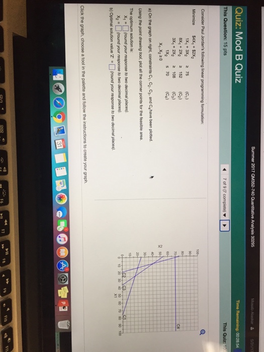 Solved Consider Paul Jordans following linear programming | Chegg.com