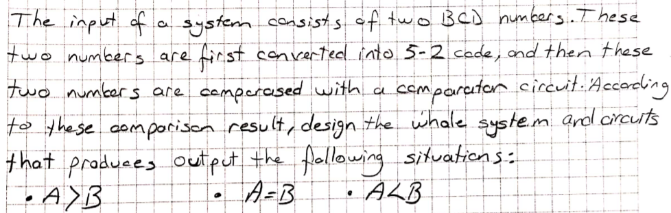 Solved a The input of a system consists of two BCD numbers. | Chegg.com