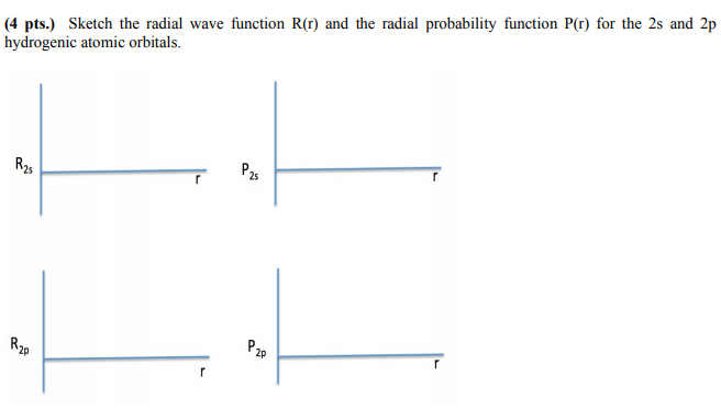 Solved 4 Pts Sketch The Radial Wave Function R R And The