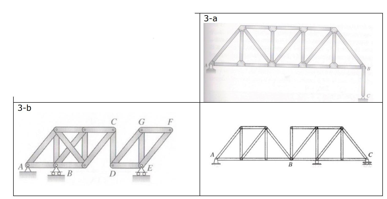 Solved For each problem, answer the following questions: i. | Chegg.com