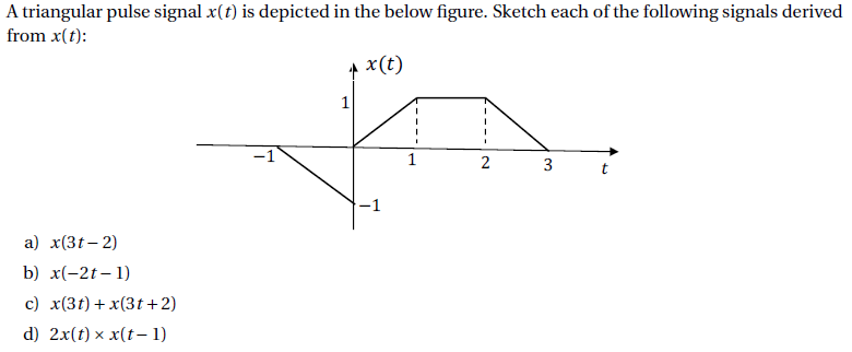 Solved A triangular pulse signal x(t) is depicted in the | Chegg.com