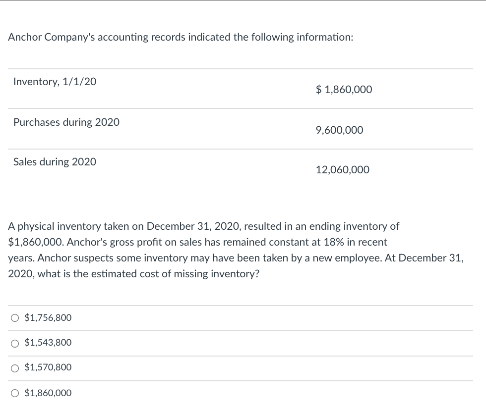 Solved Anchor Company's accounting records indicated the | Chegg.com