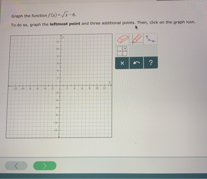 Solved Graph the function f(x)-vx-6 To do so, graph the | Chegg.com