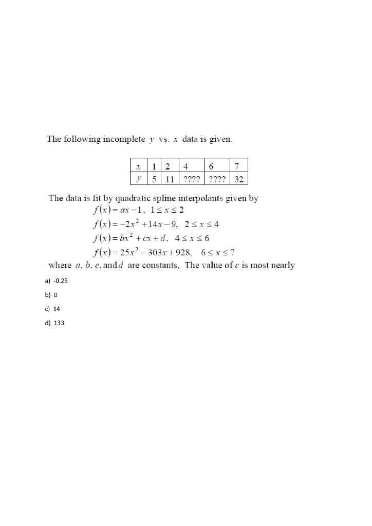 Solved The following incomplete y vs. x data is given. 1 2 4 | Chegg.com
