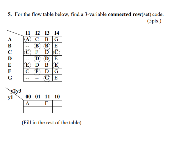 Solved 5. ﻿For the flow table below, find a 3 -variable | Chegg.com