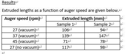 Analyse the extrusion data (using suitable graphs) | Chegg.com