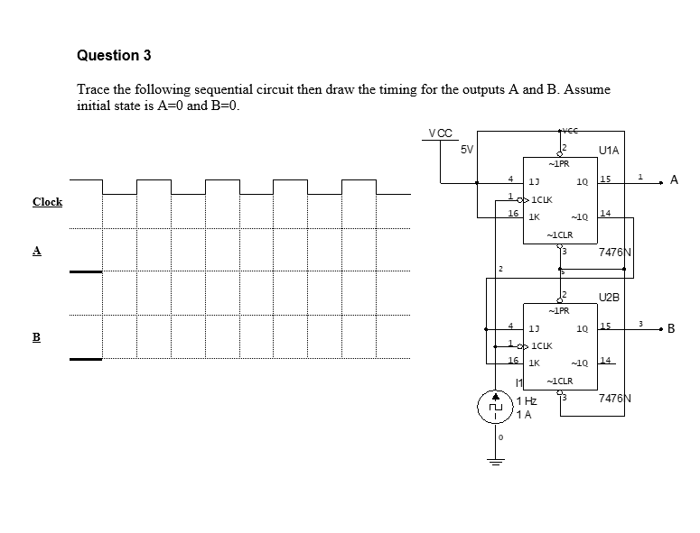Solved Please write the assignment for me on a white sheet | Chegg.com