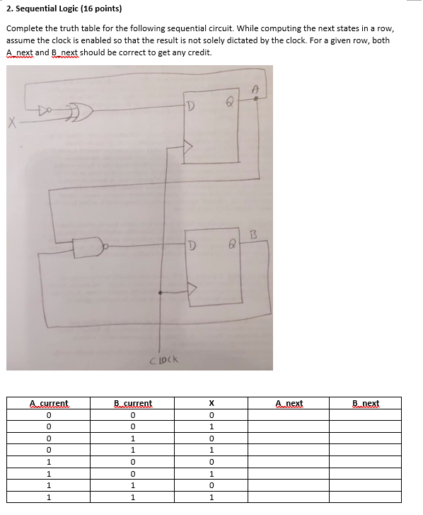 Solved 2. Sequential Logic (16 points) Complete the truth | Chegg.com