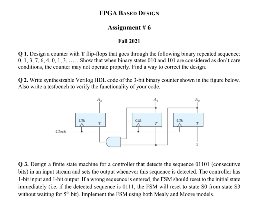 Solved FPGA BASED DESIGN Assignment #6 Fall 2021 Q 1. Design | Chegg.com