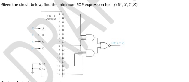 Solved Given the circuit below, find the minimum SOP | Chegg.com