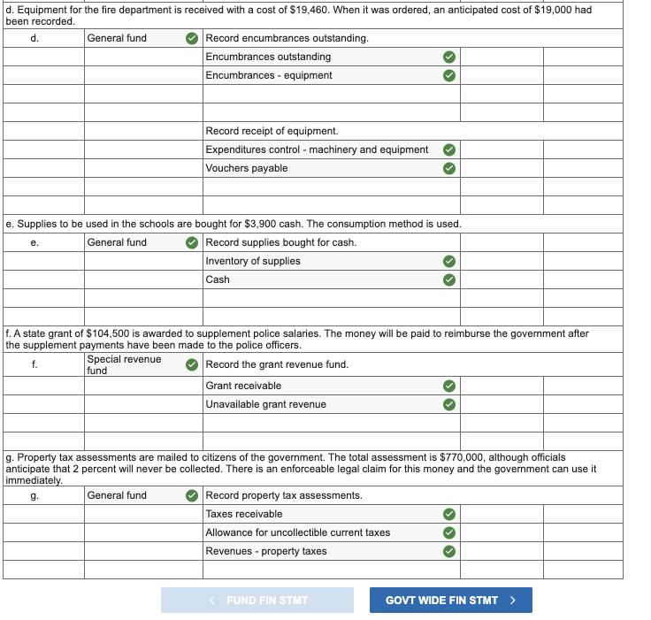 Solved Prepare Journal Entries For A Local Government To Chegg