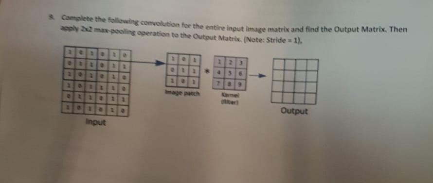 Solved Comsicte the following convolution for the entire | Chegg.com
