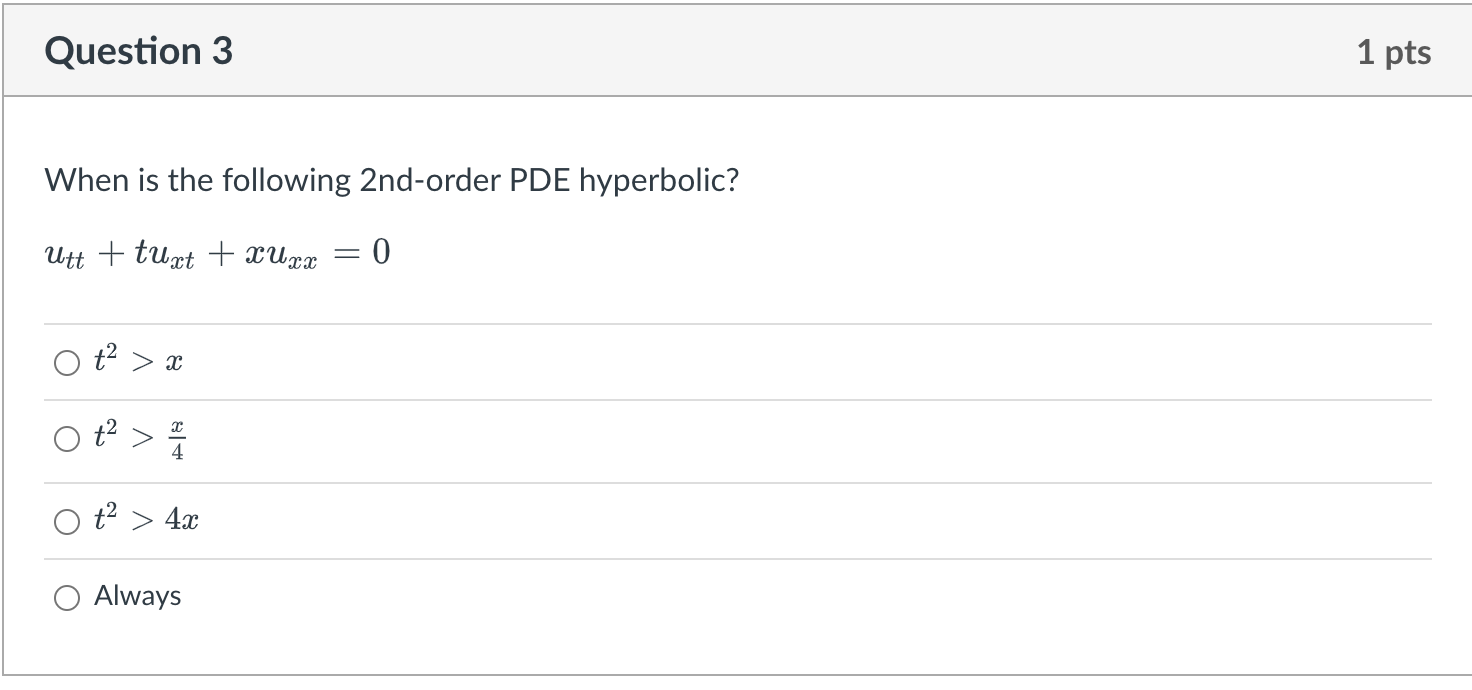 Solved When is the following 2nd-order PDE hyperbolic? | Chegg.com