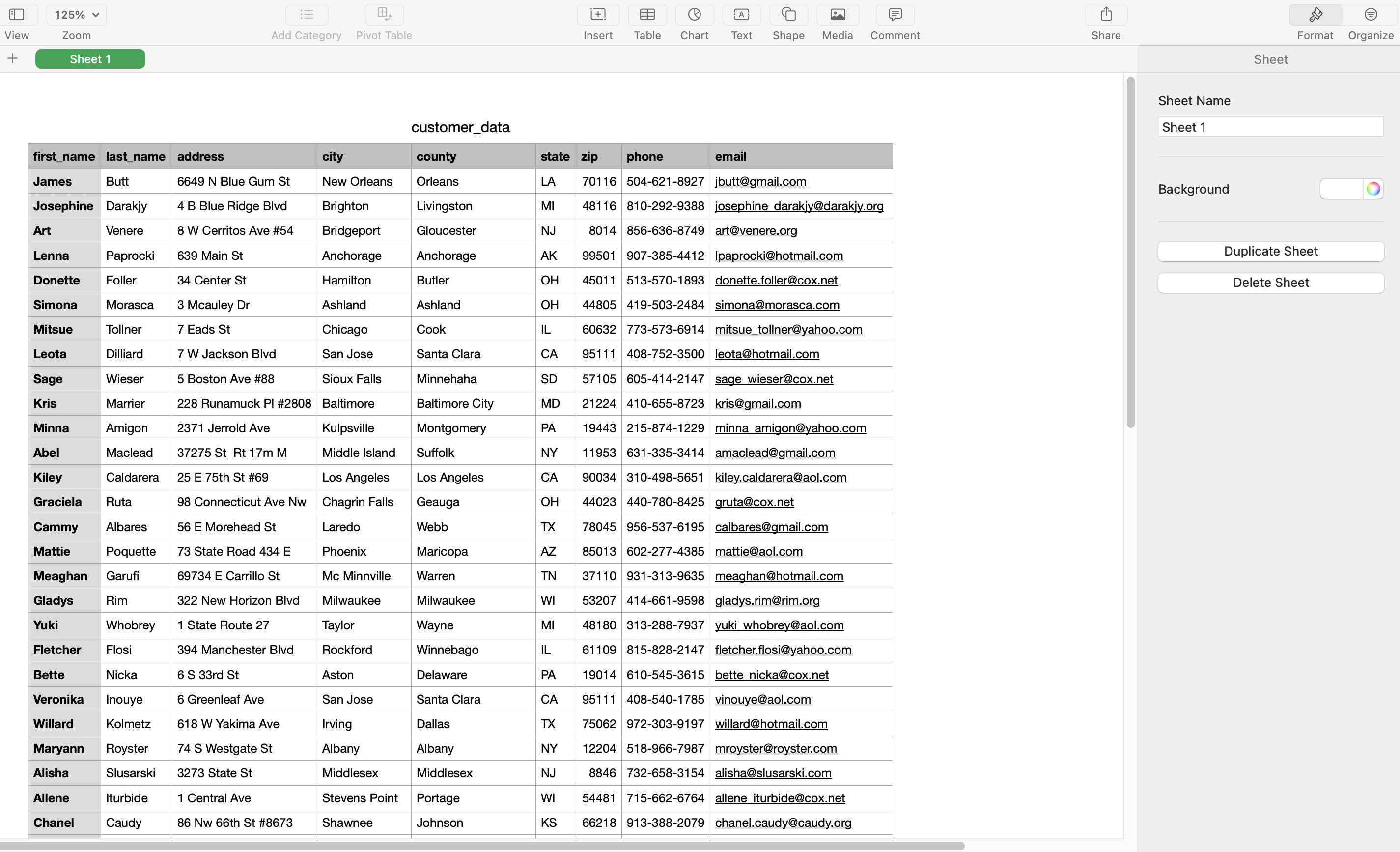 Solved Course Project Part 1: Client RequestAssignment | Chegg.com