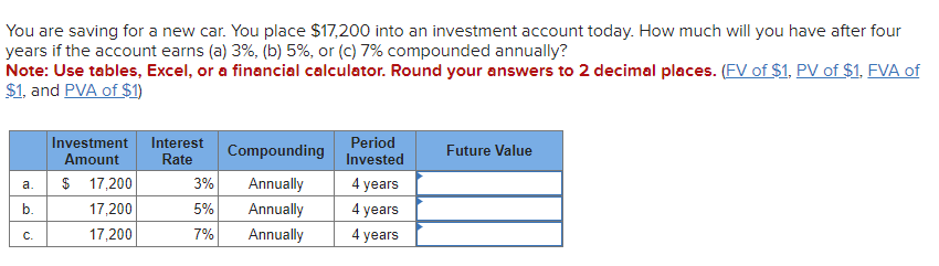 Solved You are saving for a new car. You place $17,200 into | Chegg.com