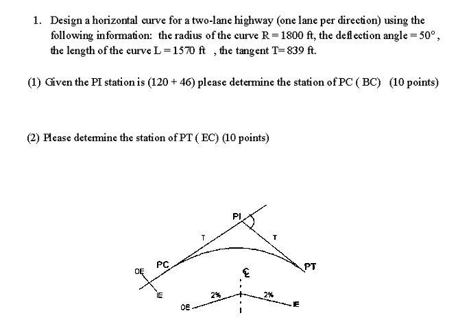 Solved 1. Design a horizontal curve for a two-lane highway | Chegg.com