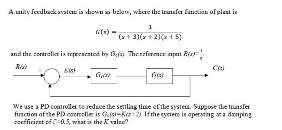 Solved A unity feedback system is shown as below, where the | Chegg.com
