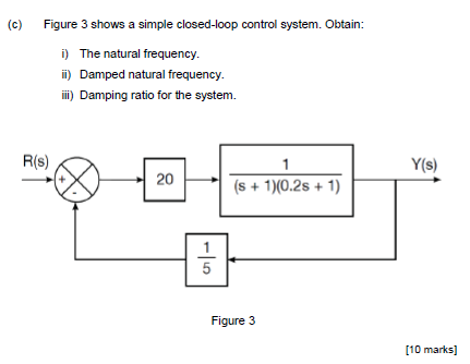 Solved c) Figure 3 shows a simple closed-loop control | Chegg.com