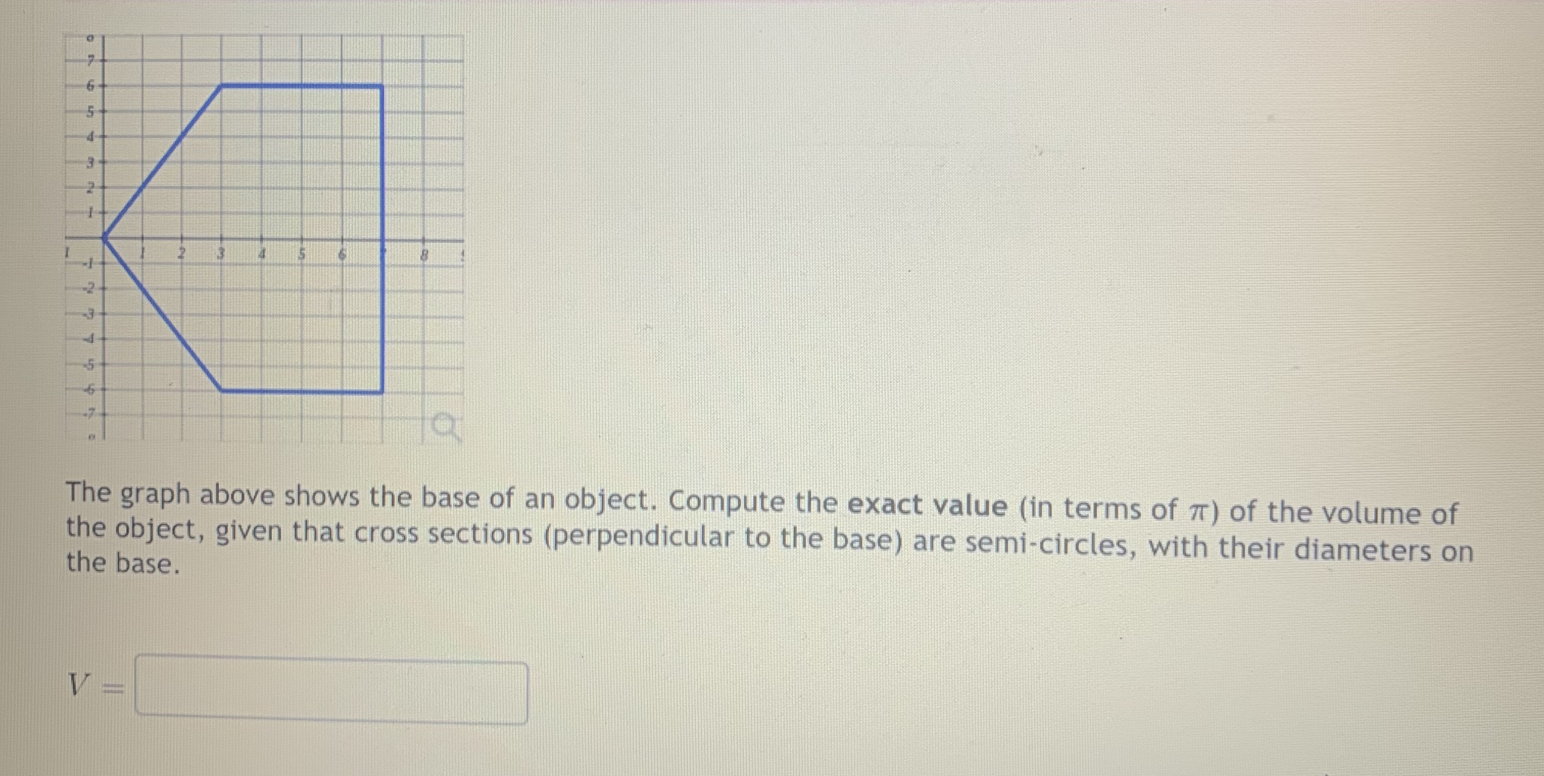 Solved The graph above shows the base of an object. Compute | Chegg.com