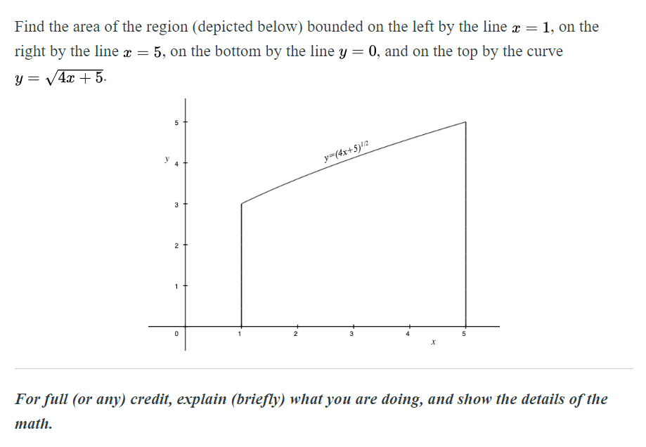 Solved Find the area of the region (depicted below) bounded | Chegg.com